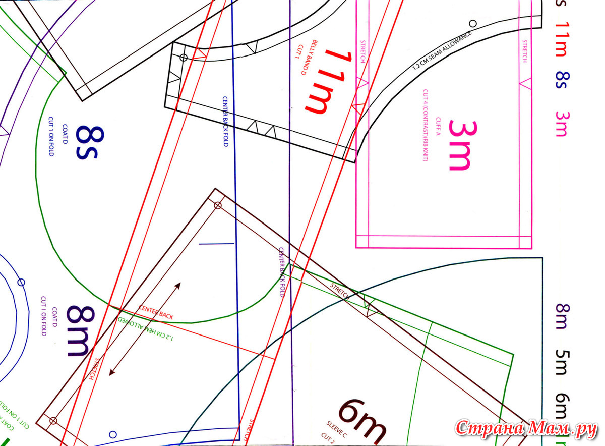 Выкройки одежды для собак Simplicity 3939: Фото альбомы - Страна Мам