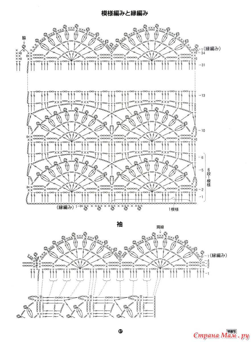 Помогите разобраться - Страна Мам
