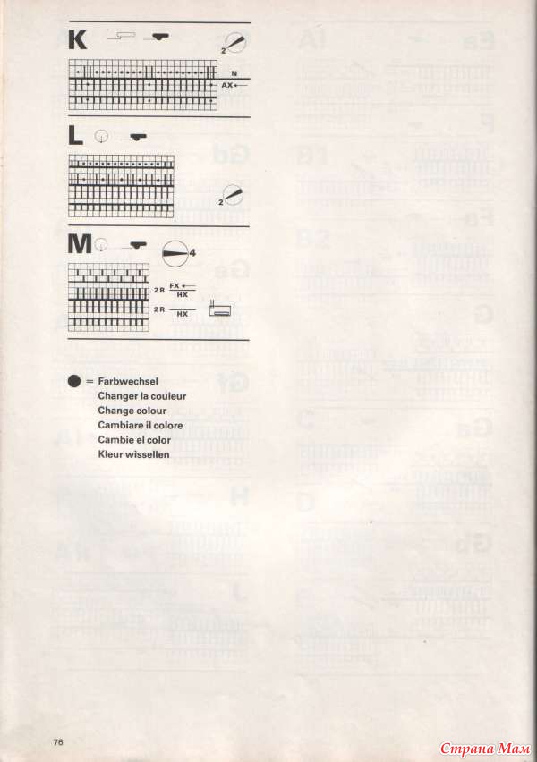 deko 101-330: Фото альбомы - Страна Мам