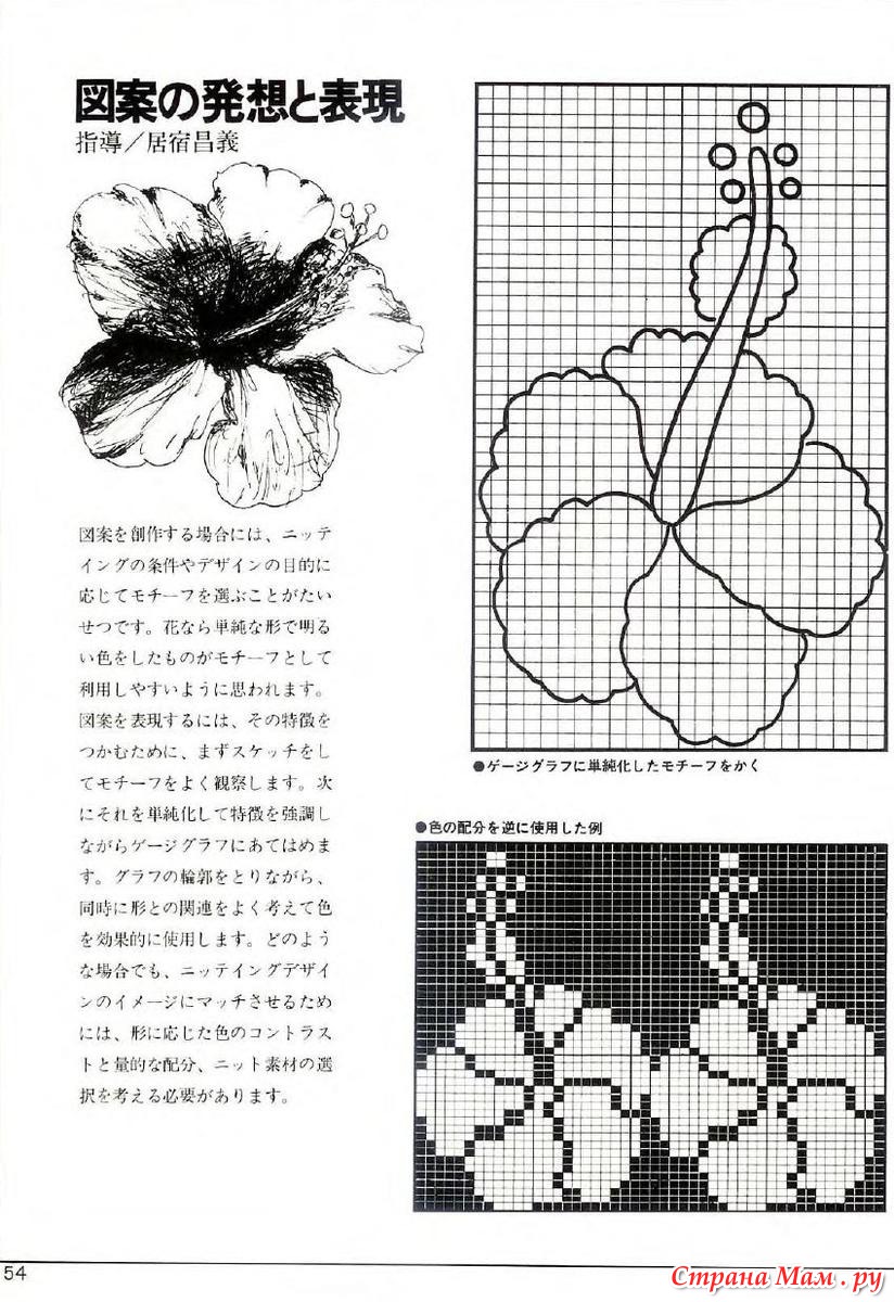 JAPANESE PATTERN one point pattern: Фото альбомы - Страна Мам