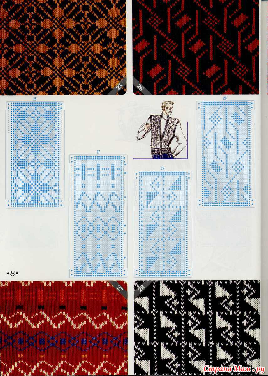 Фото: фотография в альбоме knitting pattern II TOYOTA - Страна Мам