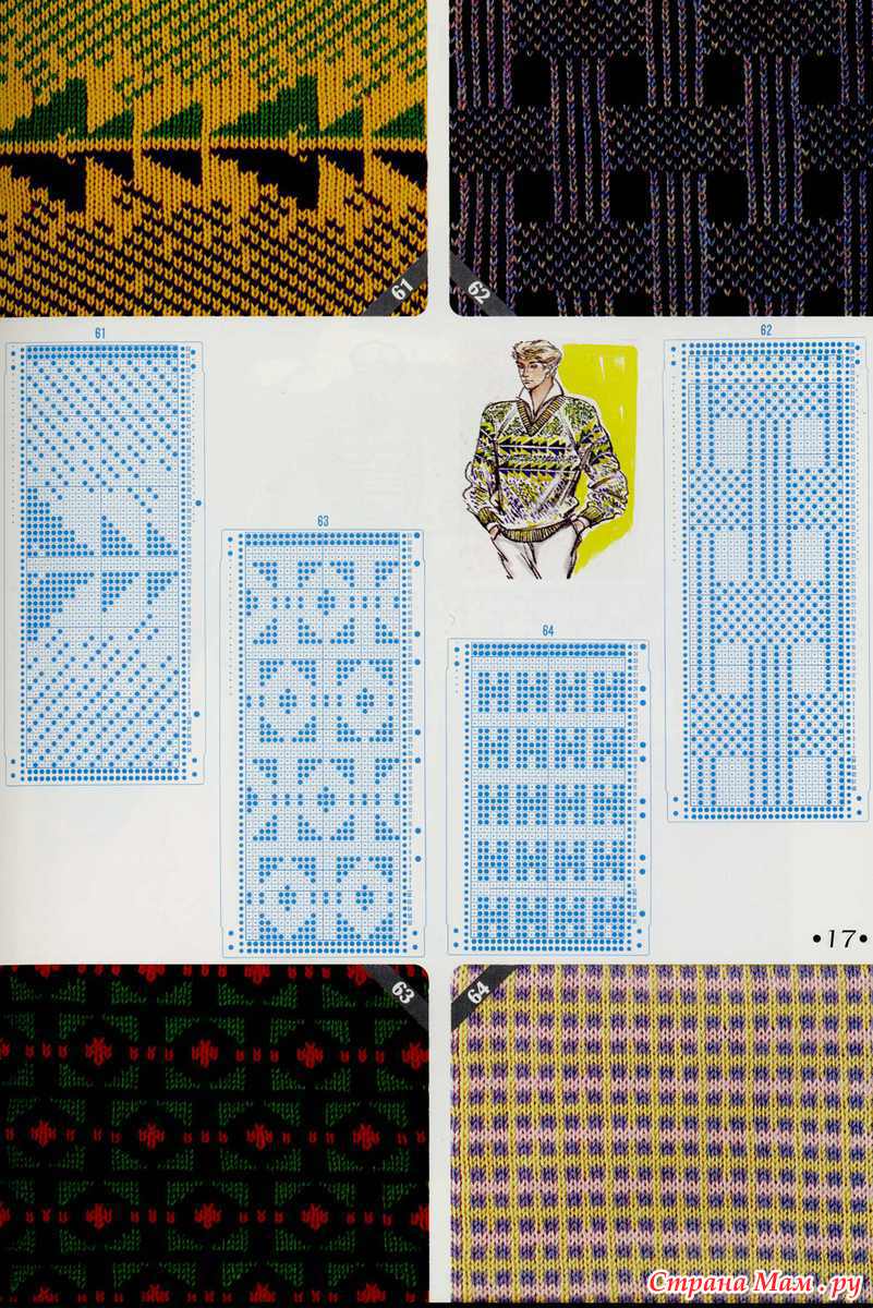 Фото: фотография в альбоме knitting pattern II TOYOTA - Страна Мам