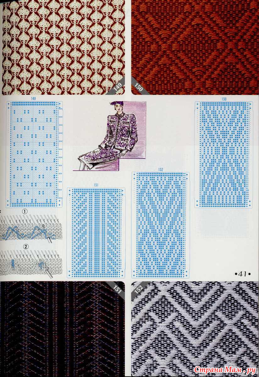 Фото: фотография в альбоме knitting pattern II TOYOTA - Страна Мам