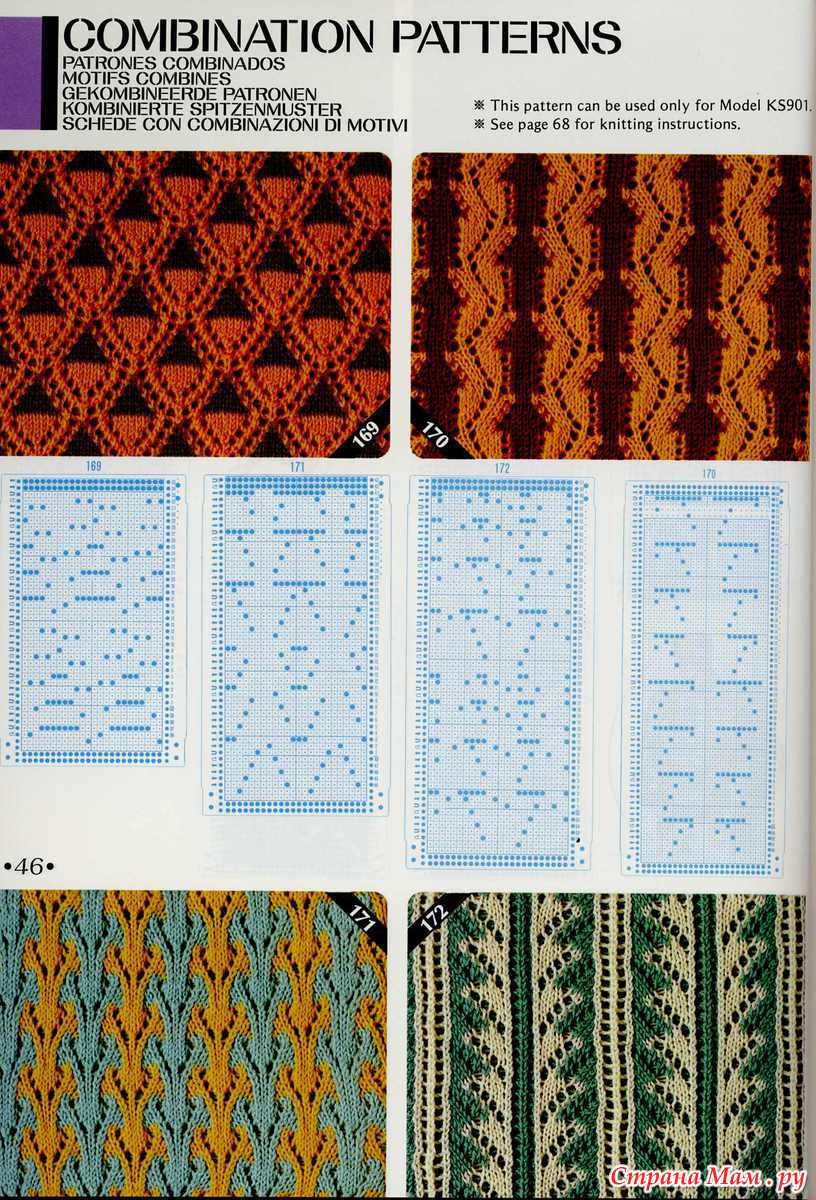 Фото: фотография в альбоме knitting pattern II TOYOTA - Страна Мам