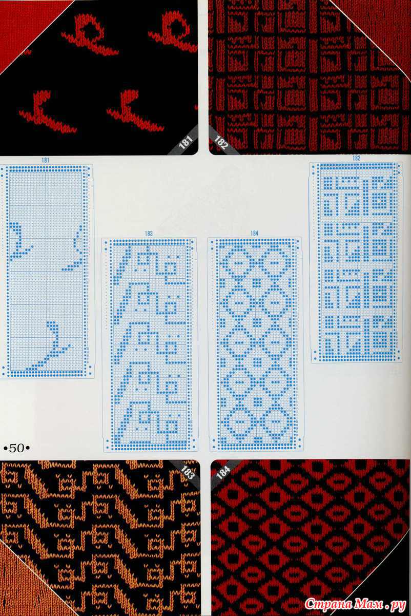 Фото: фотография в альбоме knitting pattern II TOYOTA - Страна Мам