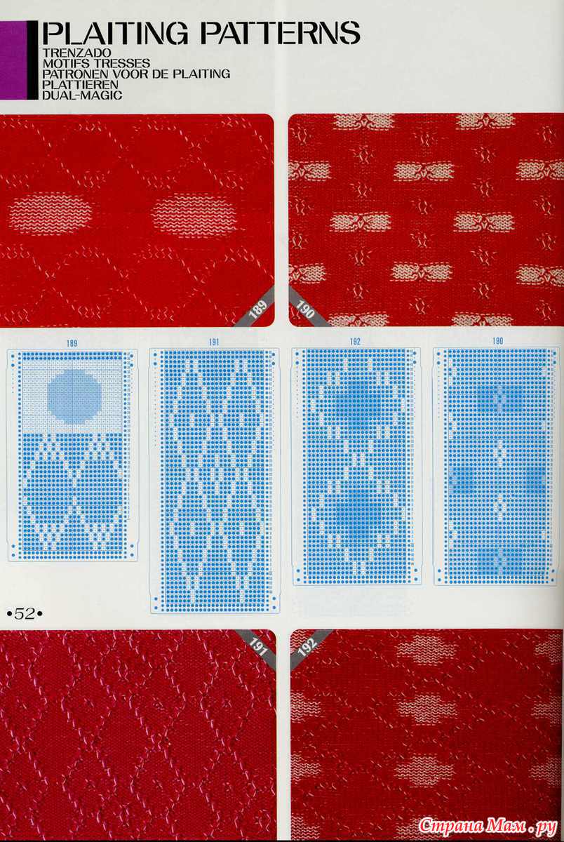 Фото: фотография в альбоме knitting pattern II TOYOTA - Страна Мам