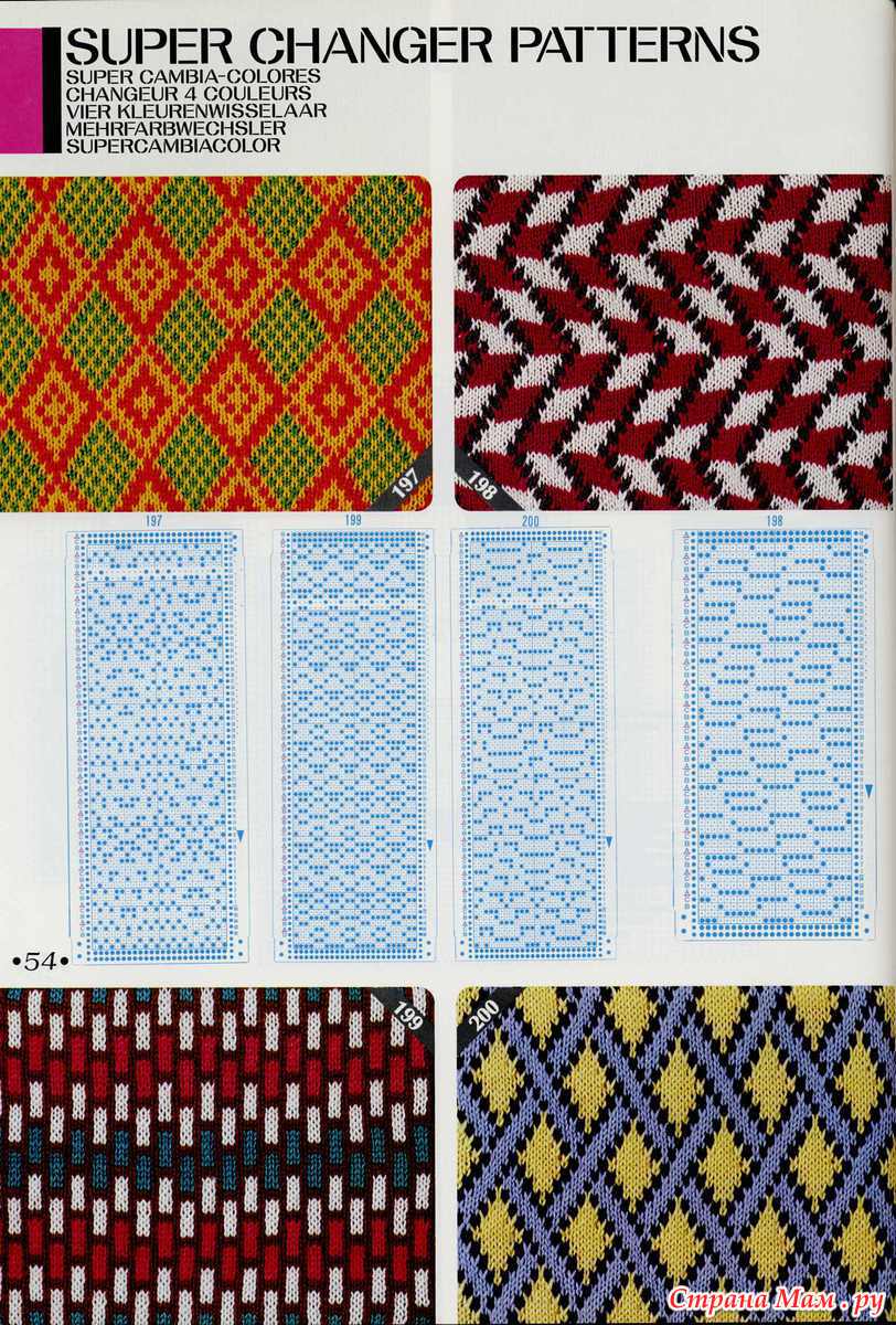 Фото: фотография в альбоме knitting pattern II TOYOTA - Страна Мам