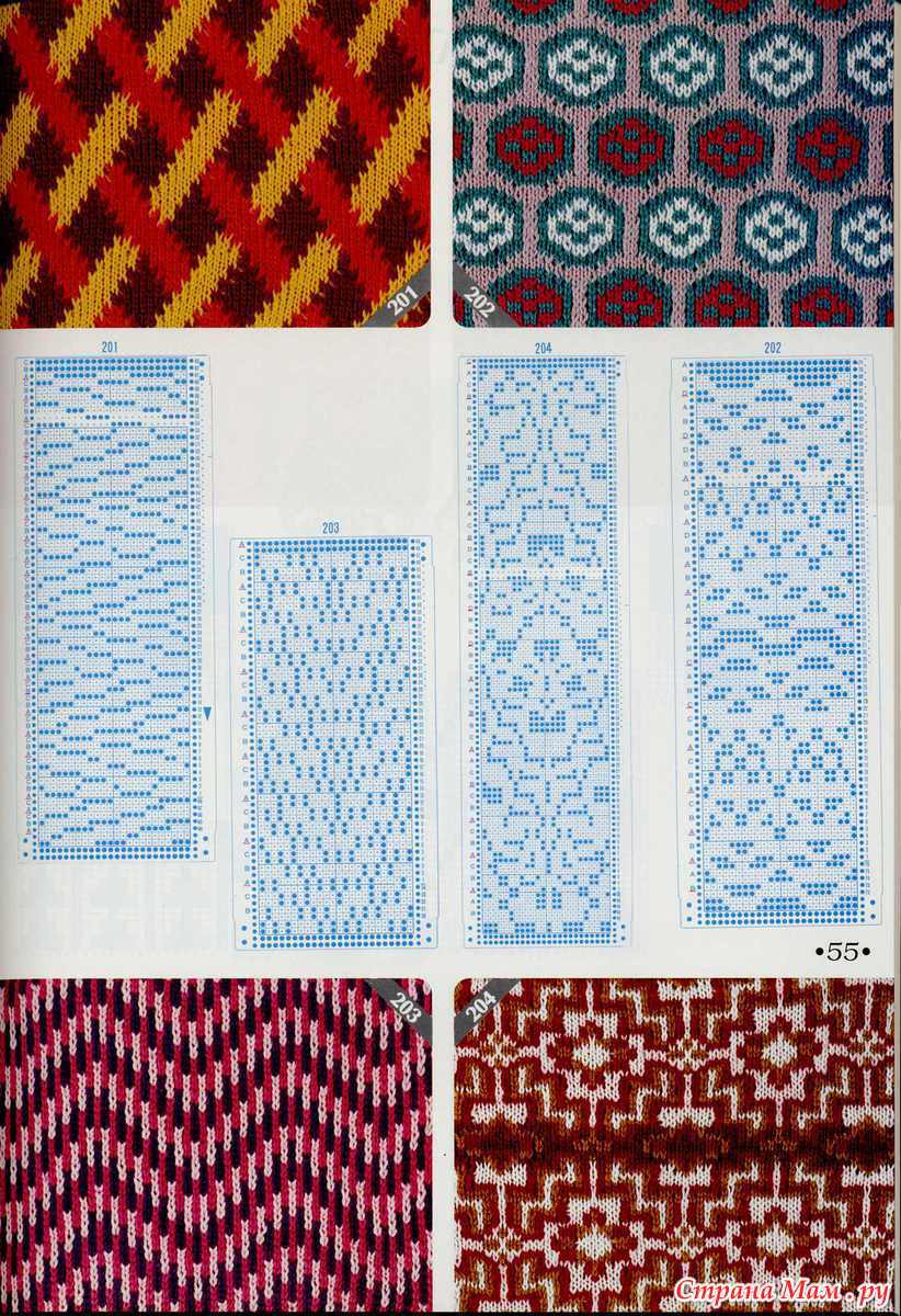 Фото: фотография в альбоме knitting pattern II TOYOTA - Страна Мам