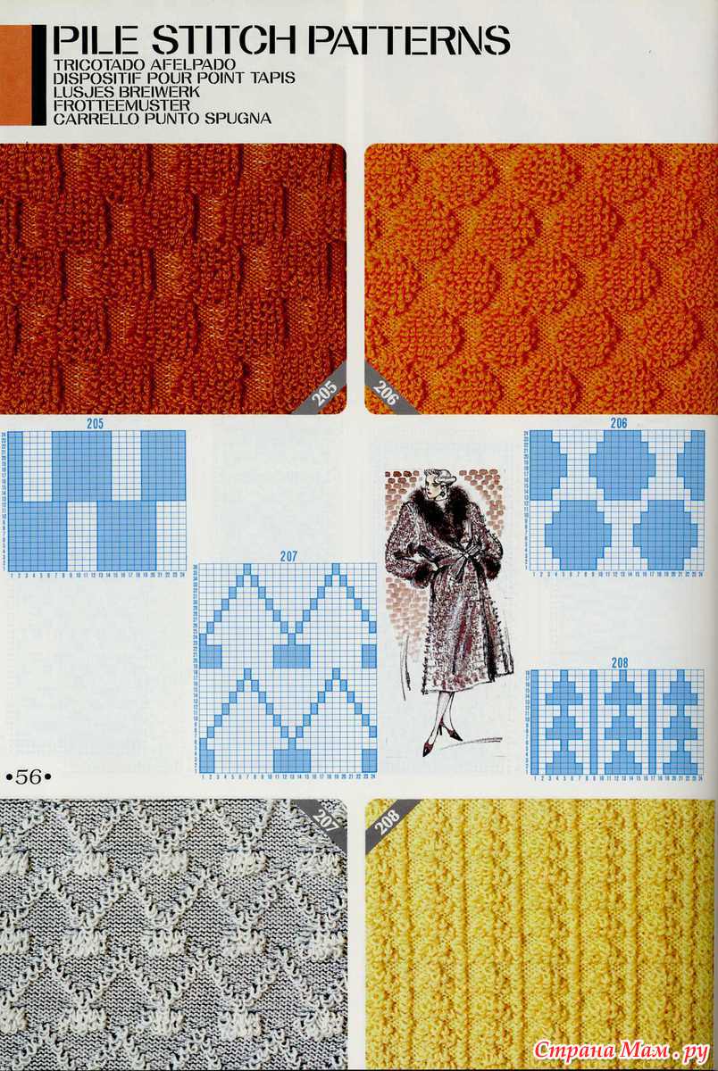 Фото: фотография в альбоме knitting pattern II TOYOTA - Страна Мам