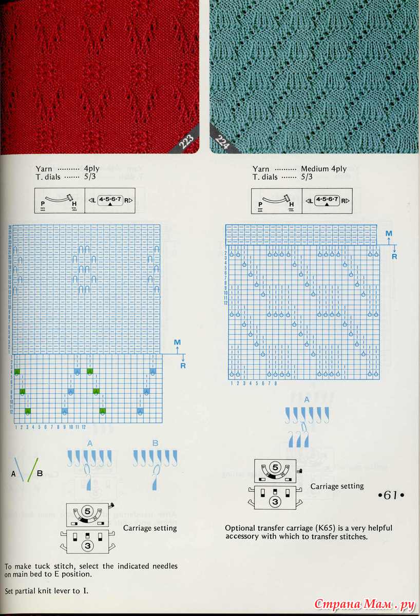 Фото: фотография в альбоме knitting pattern II TOYOTA - Страна Мам