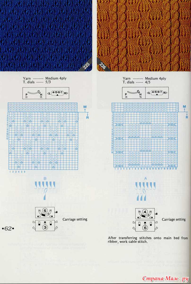 Фото: фотография в альбоме knitting pattern II TOYOTA - Страна Мам