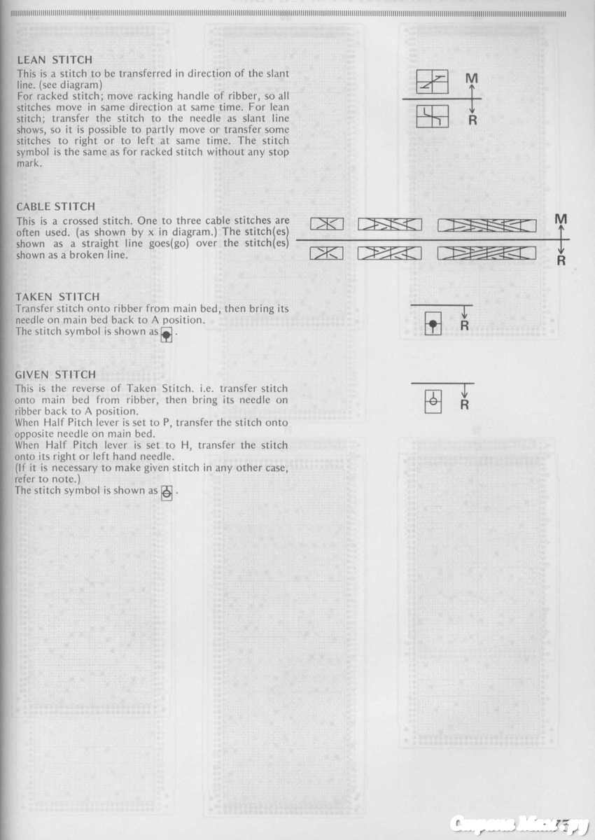 knitting pattern II TOYOTA: Фото альбомы - Страна Мам