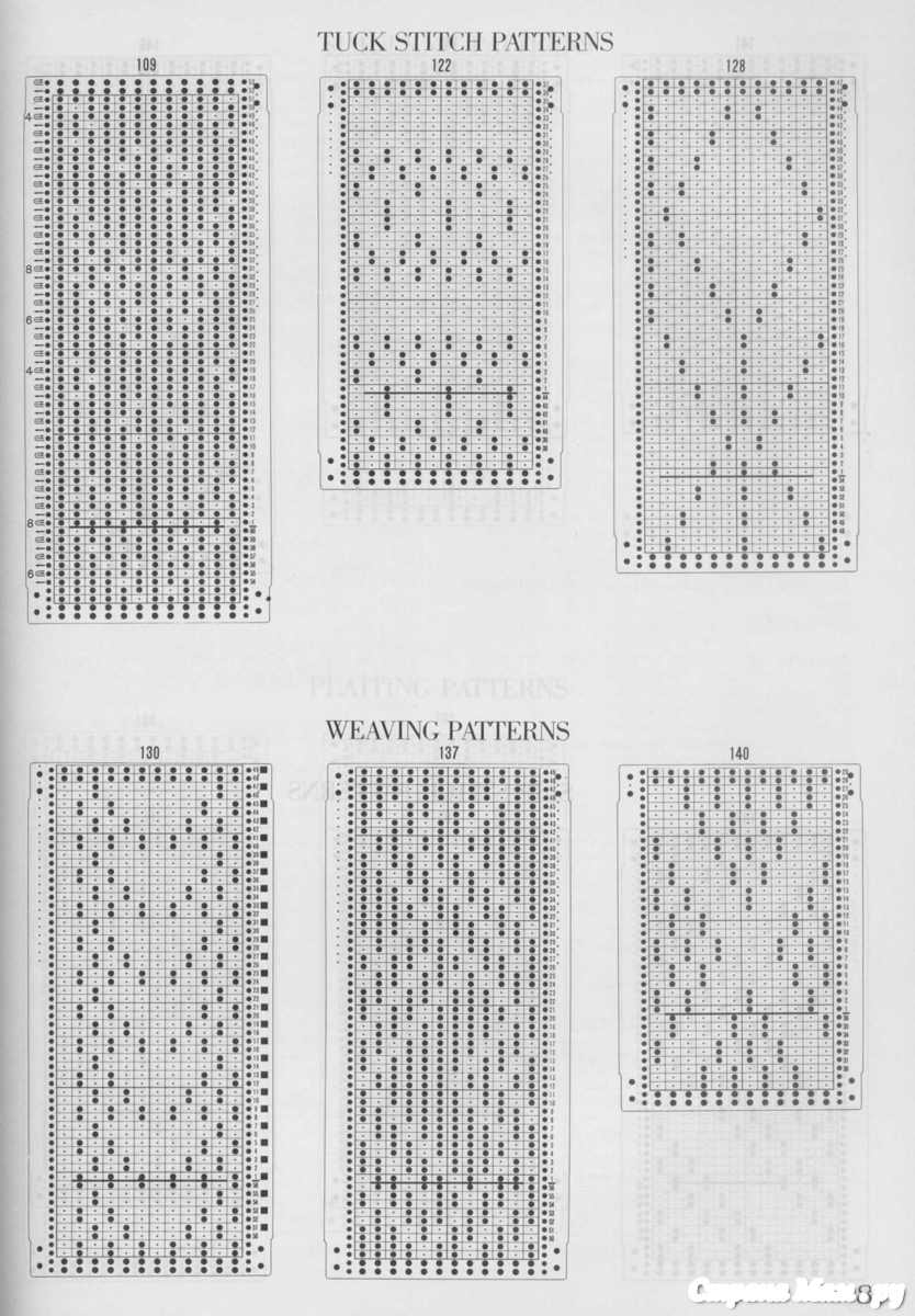 Фото: фотография в альбоме knitting pattern II TOYOTA - Страна Мам