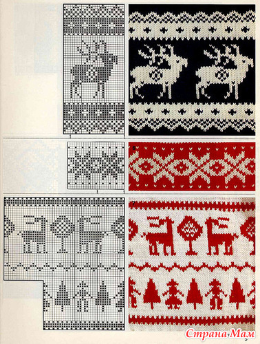 НАШЛА СПАСИБО!! арнамент новогодней тематики к этим ниточкам - Страна Мам