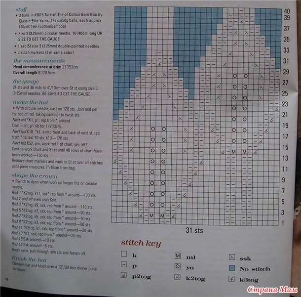 Бирюзовый берет с листьями - Вязание - Страна Мам