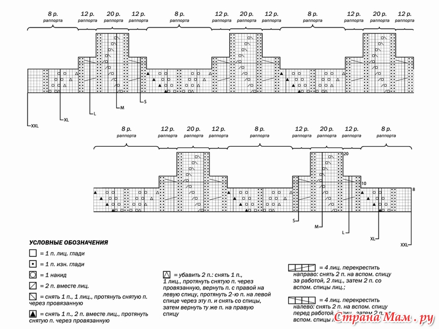 Пуловер спицами. Вязание Ваше хобби №4 2016.. Обсуждение на ...