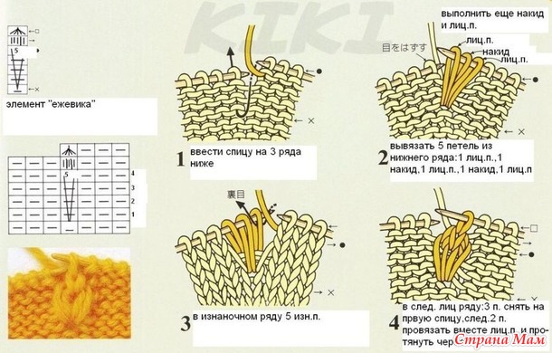 Кофточка с коротким рукавом - Вязание - Страна Мам