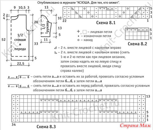 Джемпер для себя любимой. - Вязание - Страна Мам