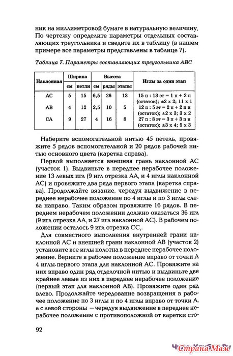 Учимся вязать на машине: Фото альбомы - Страна Мам