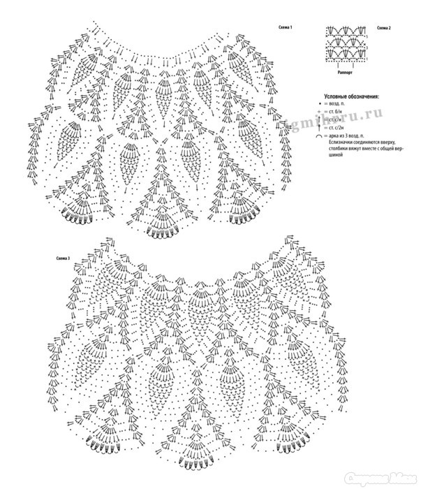 Платье ананасами для девочки - Вязание - Страна Мам