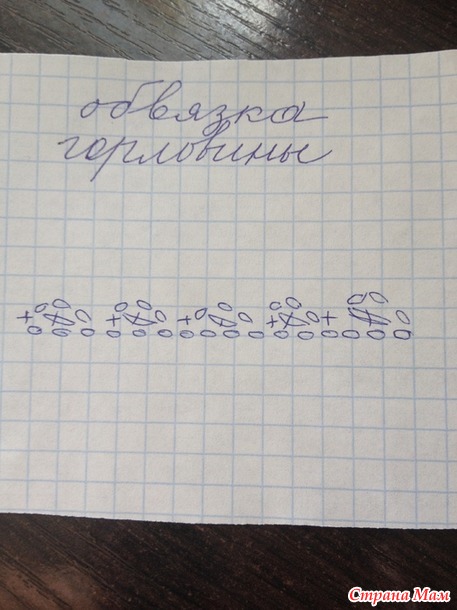 Белый топ - Вязание - Страна Мам