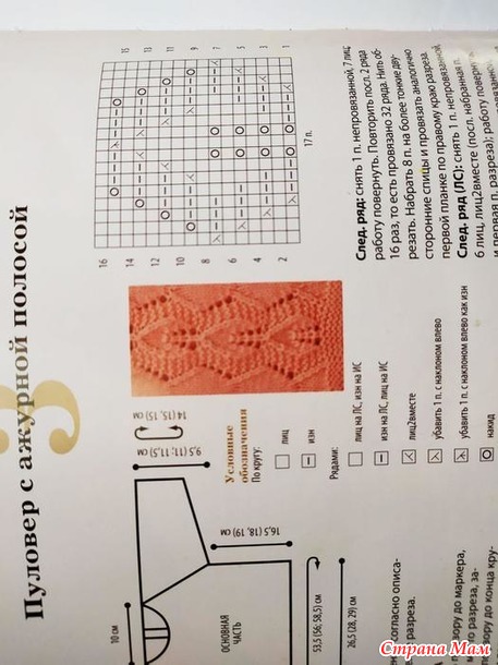 Свитер регланом сверху - Вязание - Страна Мам